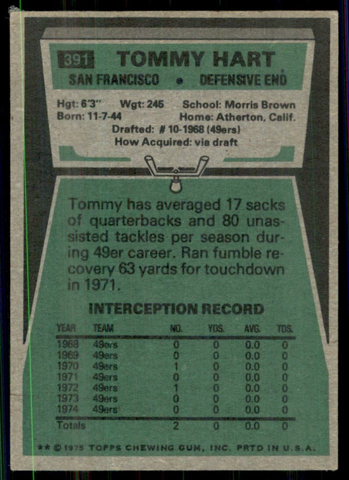 1975 Topps Tommy Hart San Francisco 49ers #391 | eBay