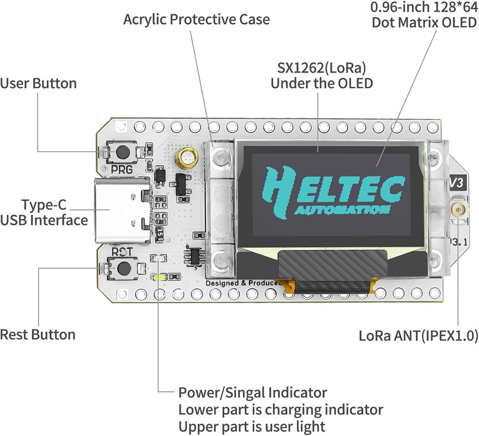 HelTec 915MHz ESP32 LoRa V3 Wi-Fi Board + LoRa Antenna for Meshtastic ...