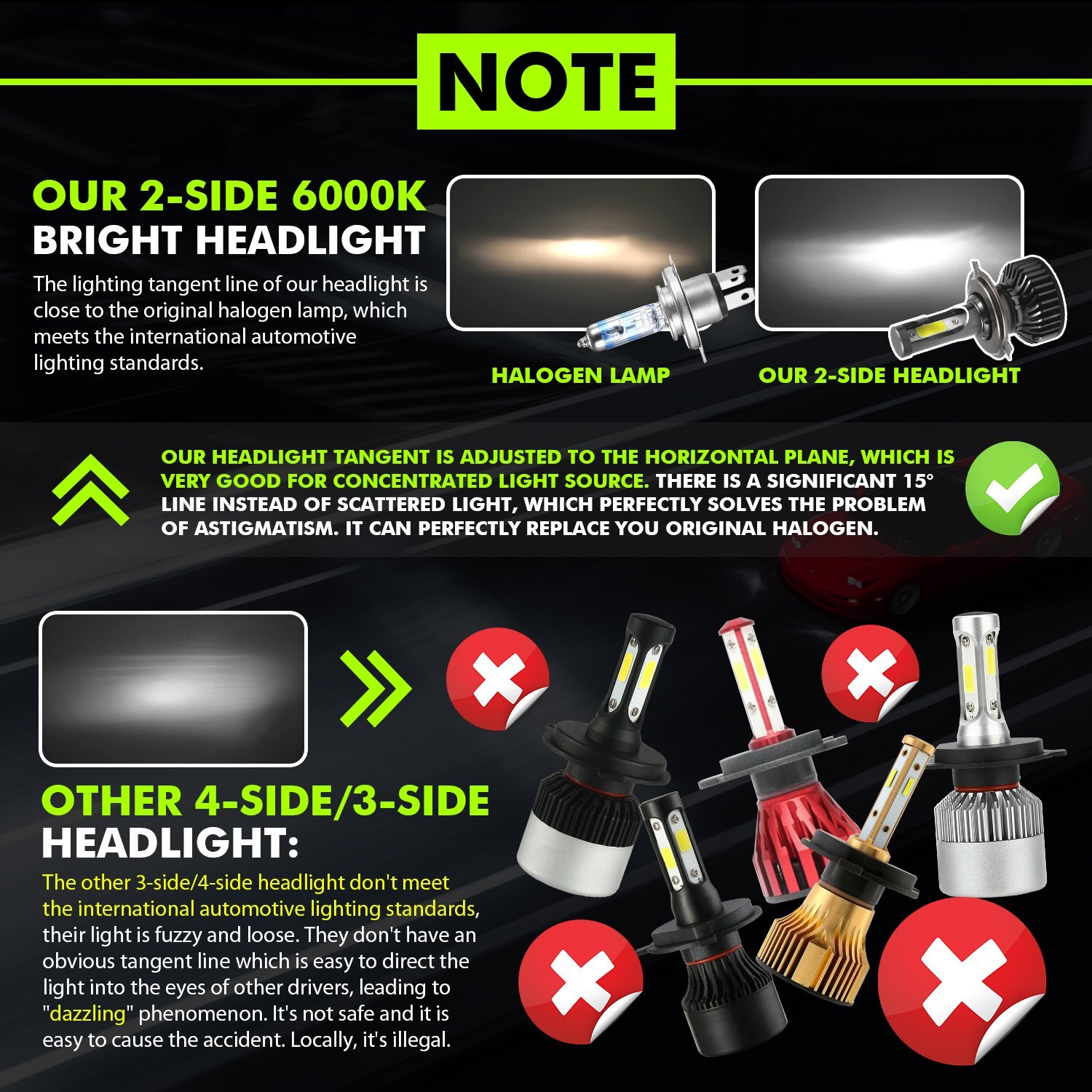 MGT H4 9003 HB2 LED Headlight Bulb Hi/Lo Beam Replace Halogen 2210W ...