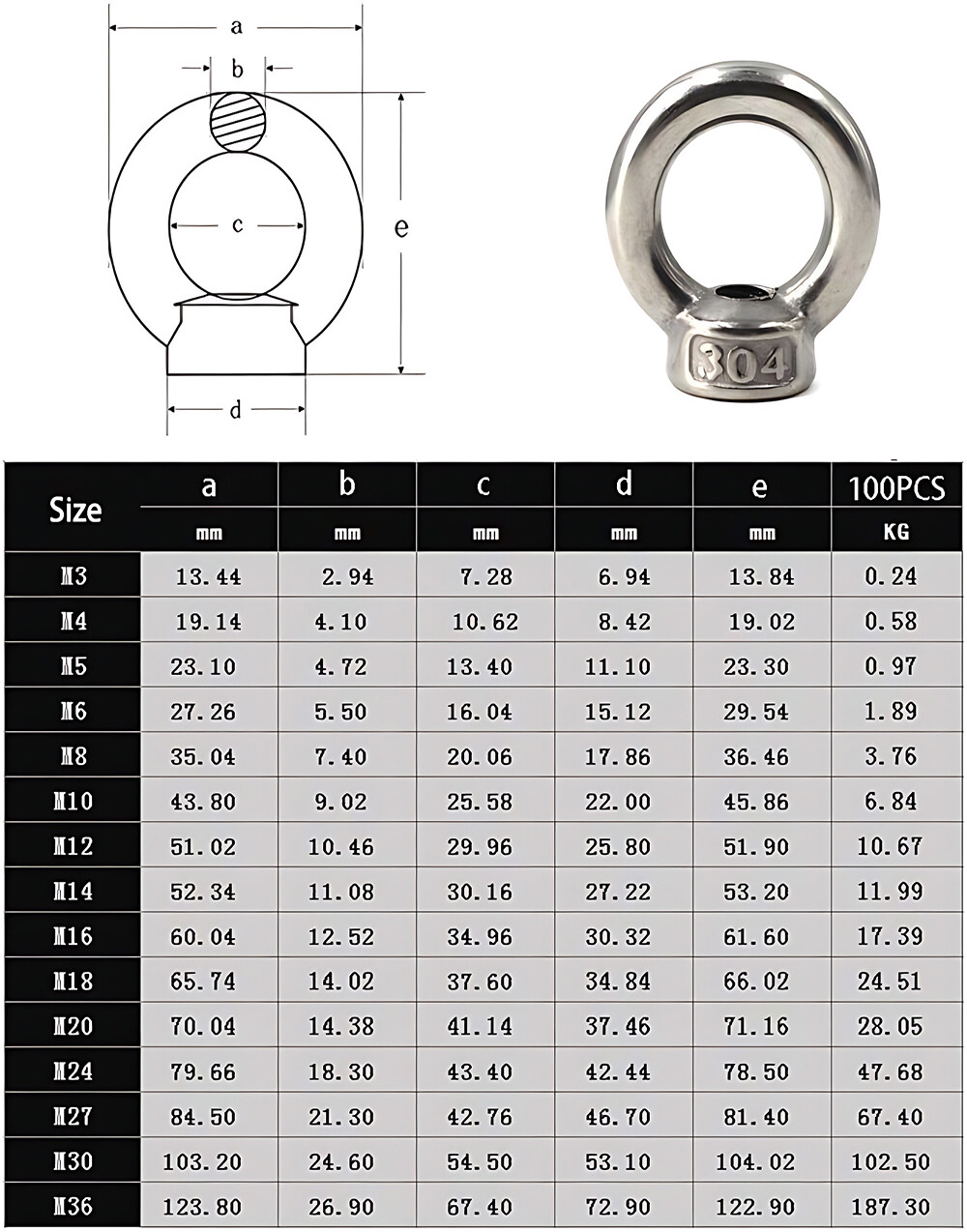 Augenmutter rostfreie Augbolzen Ösenmutter Ringmutter 304 Edelstahl M3 ...