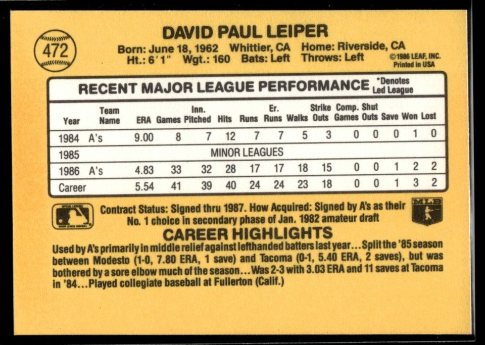 1987 Donruss #472 Dave Leiper Rookie Oakland Athletics | eBay