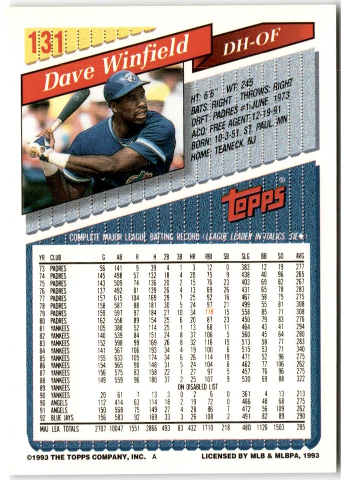 1993 Topps #131 Dave Winfield Gold Toronto Blue Jays HOF | eBay