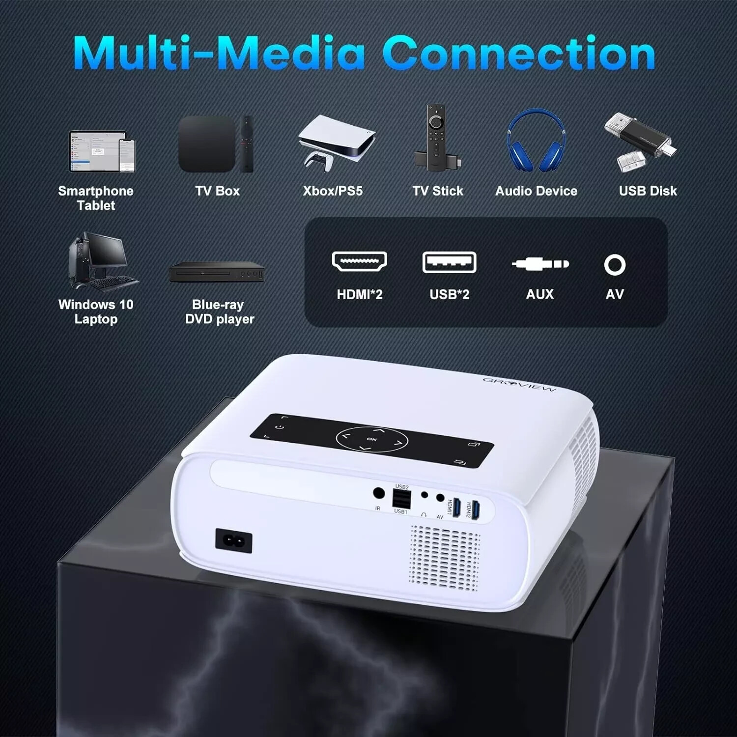 GROVIEW - 4k Projector - 15000lux - JQ818C Native 1080P - WiFi ...