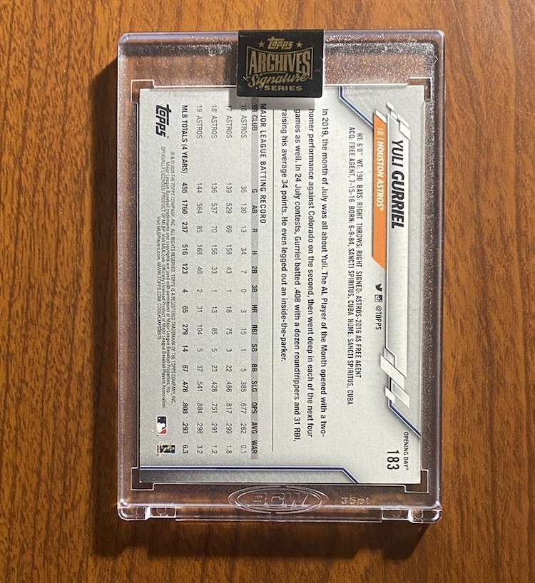 2021 Topps Archives Signature Series Yuli Gurriel 2020 Opening Day Auto ...