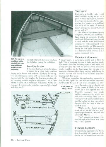 Building Small Boats by Greg Rossel (1998, Hardcover) for sale online ...