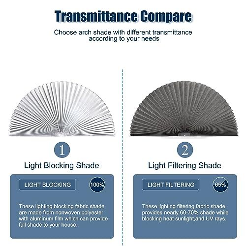 Arch Light Filtering Fabric Shade Half-round for Windows Pack of 2 by ...