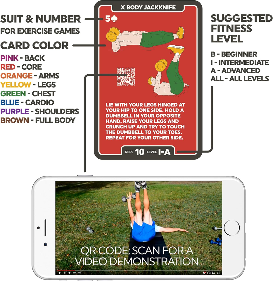 Dumbbell Exercise Cards. Dumbbell Workout Playing Card Game. Video ...