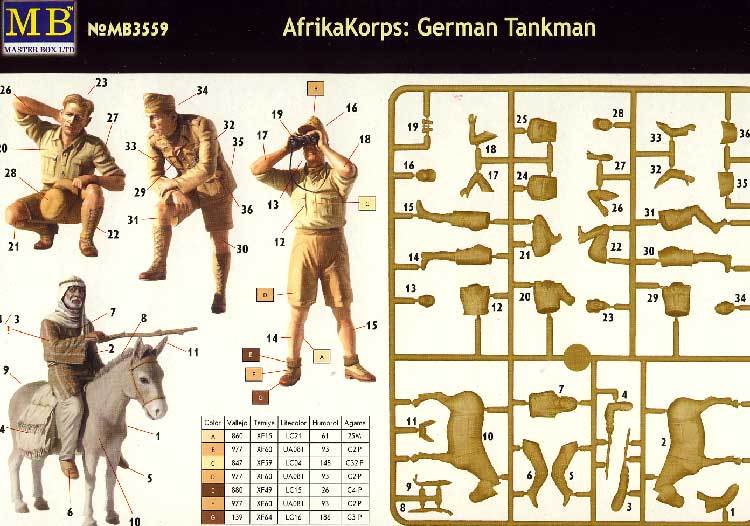 MB Masterbox German Tankman Africa Korps German Tank Crew 1:3 5 With ...