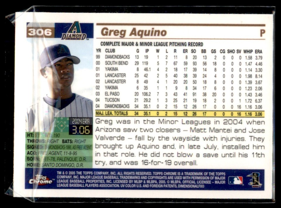 2005 TOPPS CHROME GREG AQUINO ARIZONA DIAMONDBACKS #306 | eBay