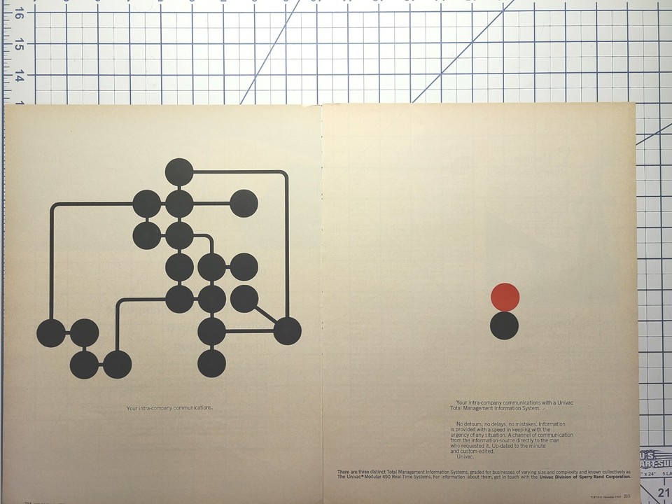 Rand Sperry Univac 490 Modular Information Management Vintage Print Ad ...