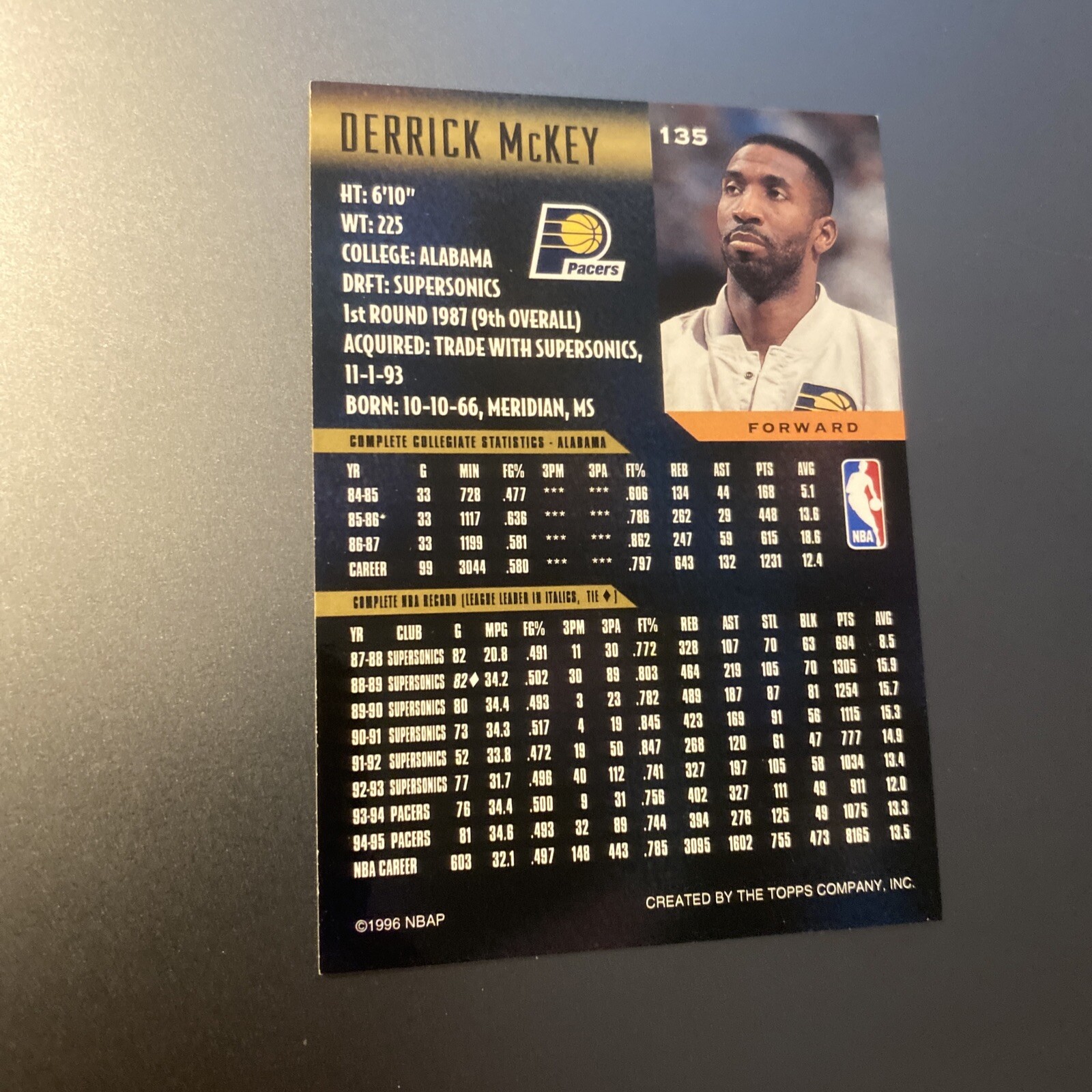 1995-96 Topps Gallery - The Classics #135 Derrick McKey for sale online ...