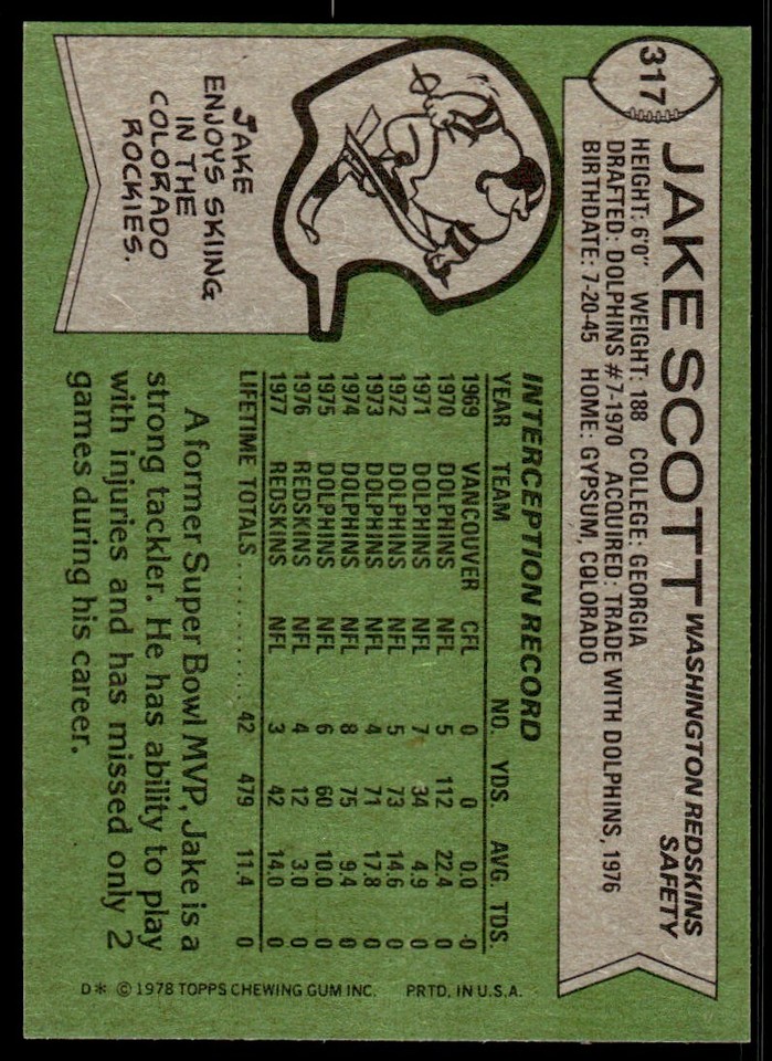1978 TOPPS JAKE SCOTT K WASHINGTON REDSKINS #317 | eBay