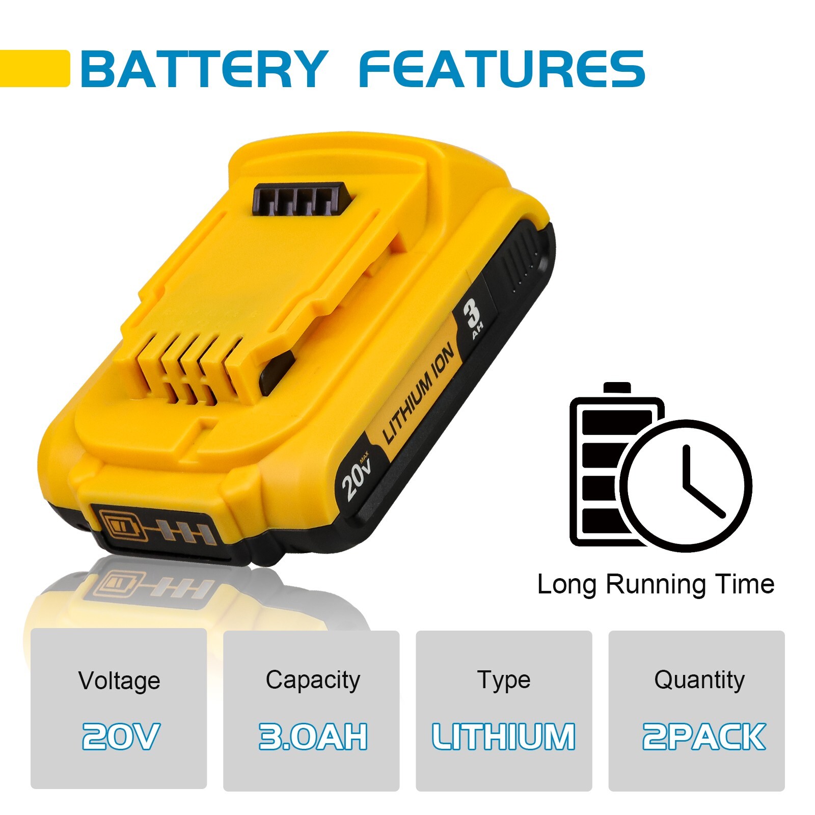 20V Replacement For DeWALT Max Lithium Ion DCB201 DCB203 DCB207 Battery ...