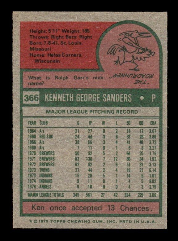 KEN SANDERS SIGNED 1975 TOPPS #366 - ON-CARD AUTOGRAPH - CALIFORNIA ...