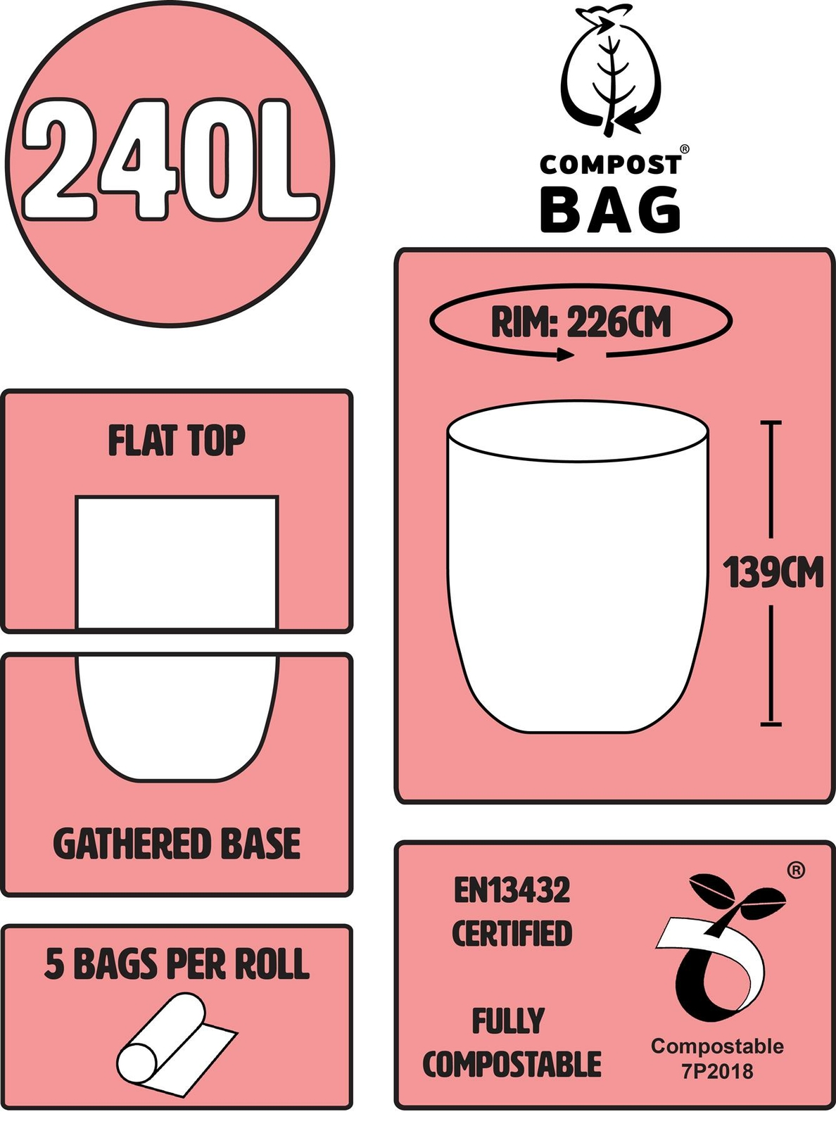 240L x20 Compostable Wheelie Bin Sacks - Compost Bag Bin Liners - 240 ...