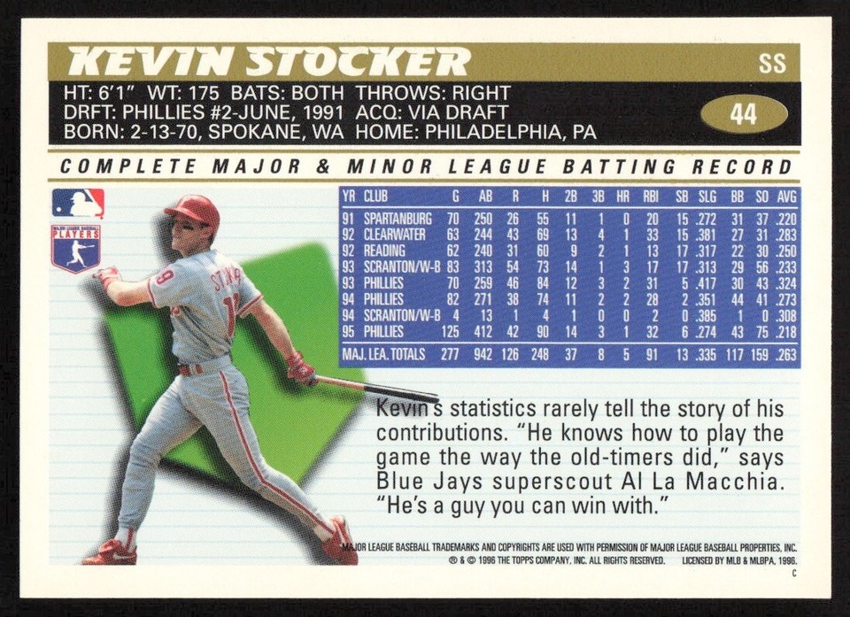 1996 Topps Kevin Stocker #44 Philadelphia Phillies | eBay