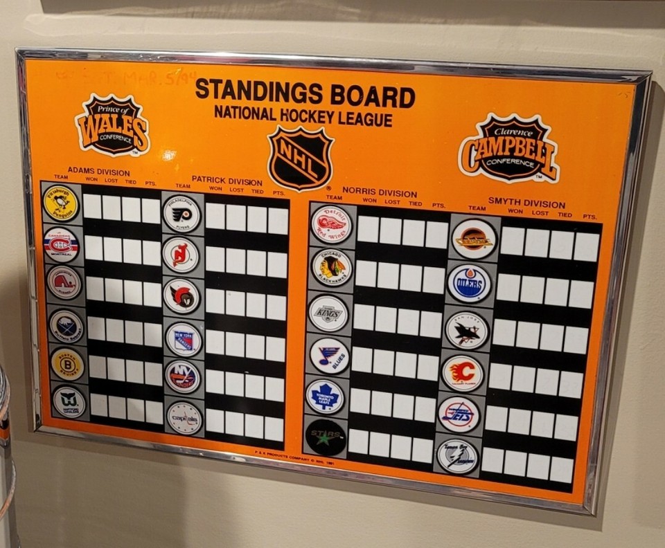 NHL Standings Board Magnetic Vintage Extremely Rare | eBay