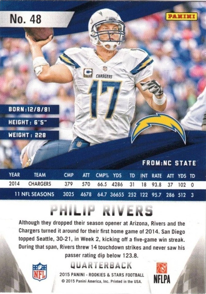 PHILIP RIVERS -QB-SAN DIEGO CHARGERS-2015-PANINI-ROOKIES & STARS ...