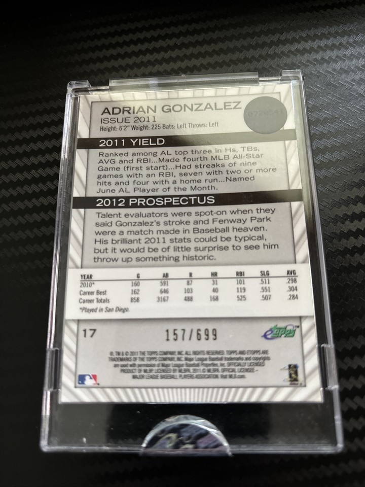 2011 eTopps /699 Adrian Gonzalez Baseball Card 17 Boston Red Sox | eBay