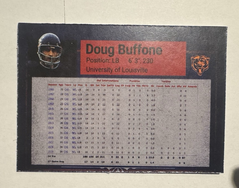 Doug Buffone Autograph. Custom Cut Card. Chicago Bears | eBay