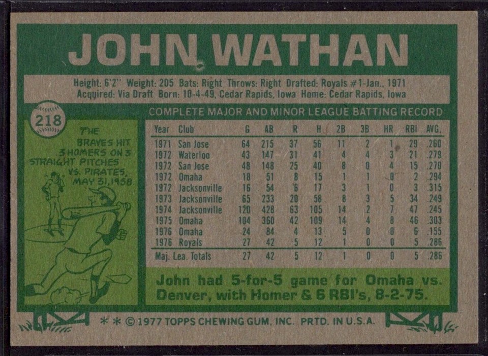 1977 Topps Baseball Card #218 John Wathan RC Kansas City Royals EX-MT+ ...