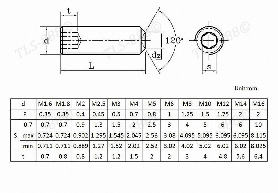 M3 M4 M5 M6 M8 M10 Solid Brass Grub Screws Cup Point Allen Socket Set ...