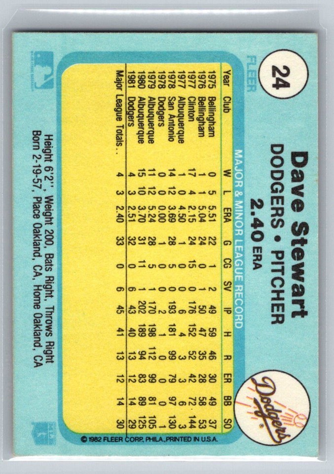 1982 Fleer #24 Dave Stewart Rookie RC DODGERS (A) | eBay