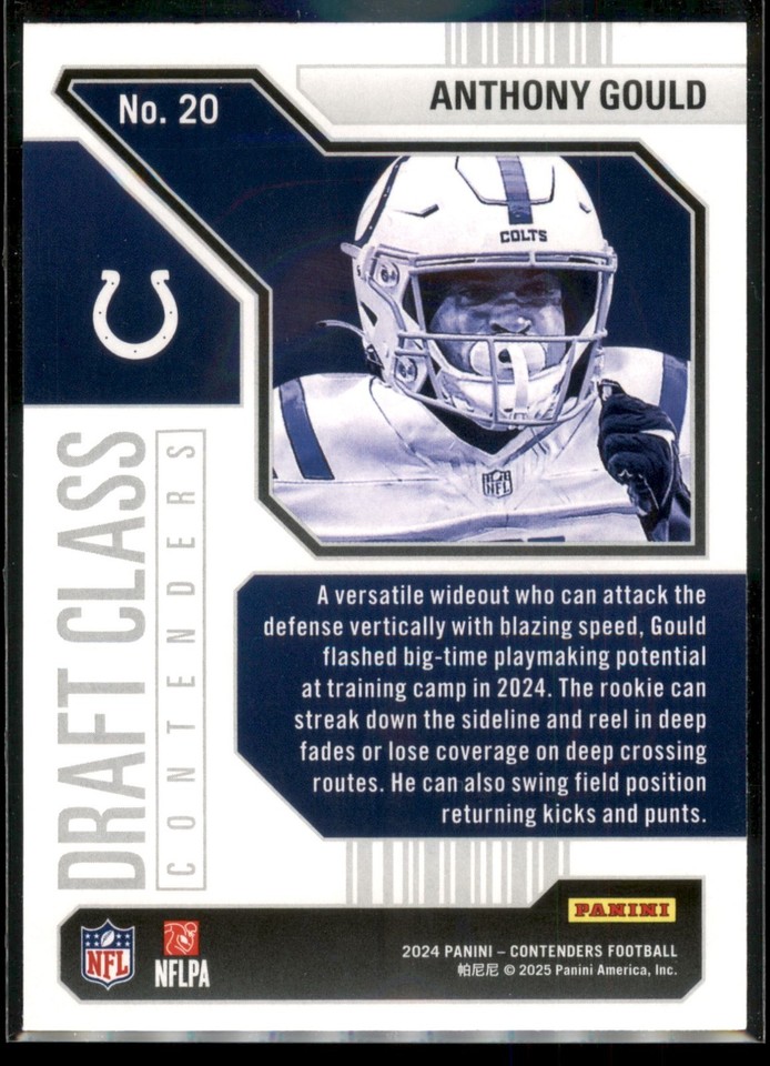 Anthony Gould [RC] - 2024 Panini Contenders Draft Class #20 - NM | eBay
