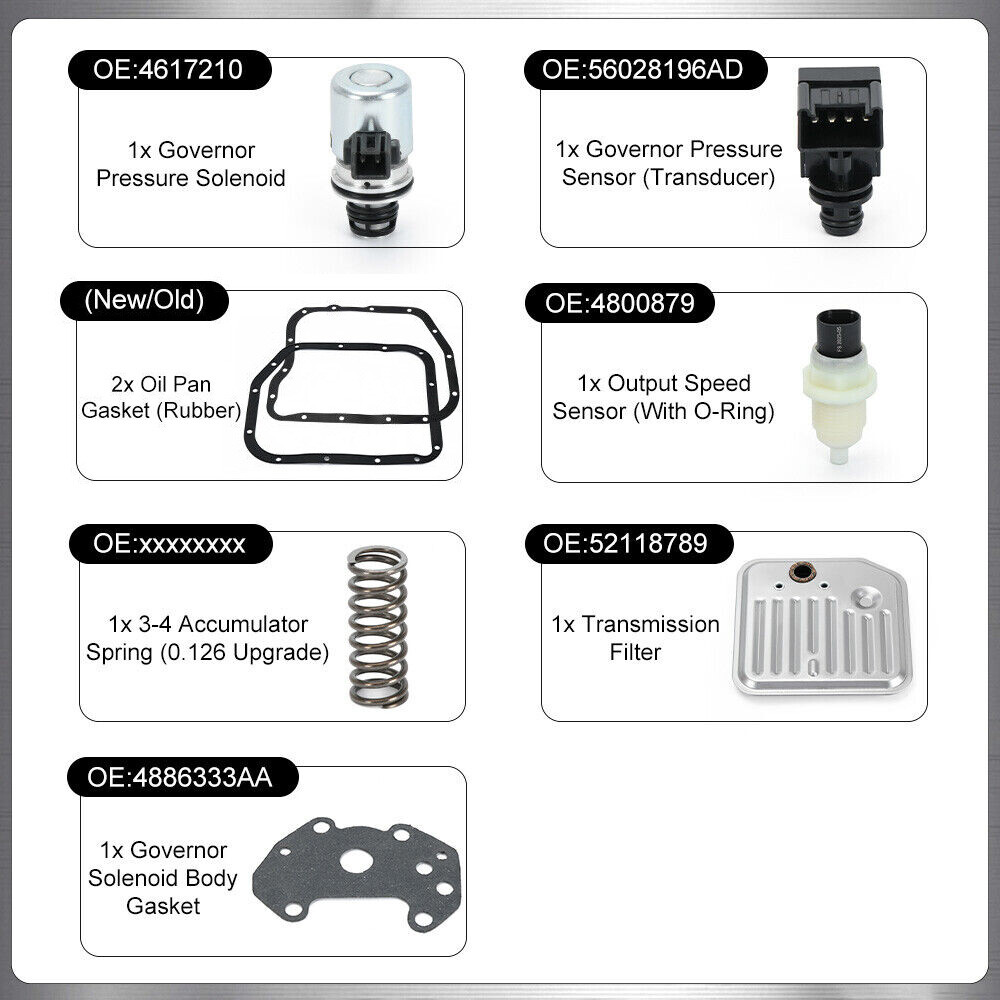 A518 46RE 48RE Transmission Filter Kit w/ Solenoid Sensor Set for Dodge ...
