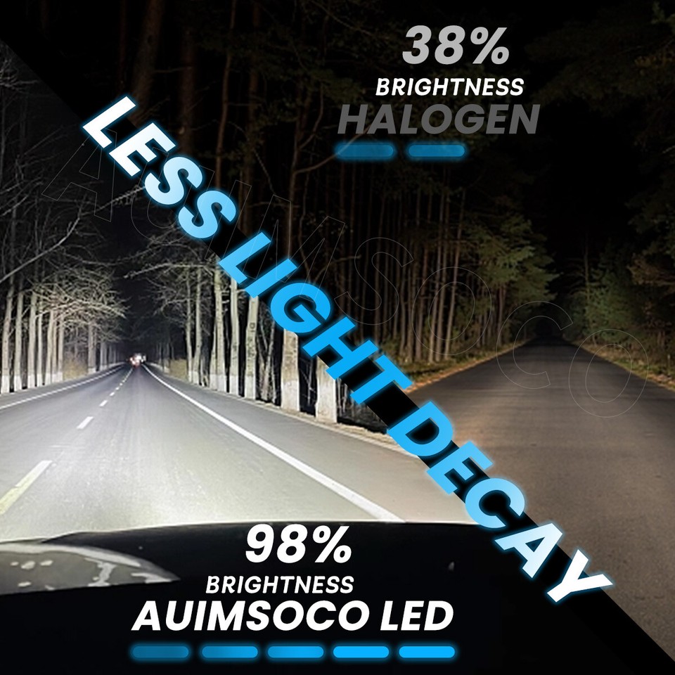For Jeep Grand Cherokee 2019-2021 6000K LED Headlight Fog Light Bulbs ...