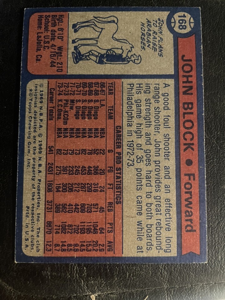 JOHN BLOCK 1974-75 TOPPS BASKETBALL #168 - NEW ORLEANS JAZZ .79 C ...