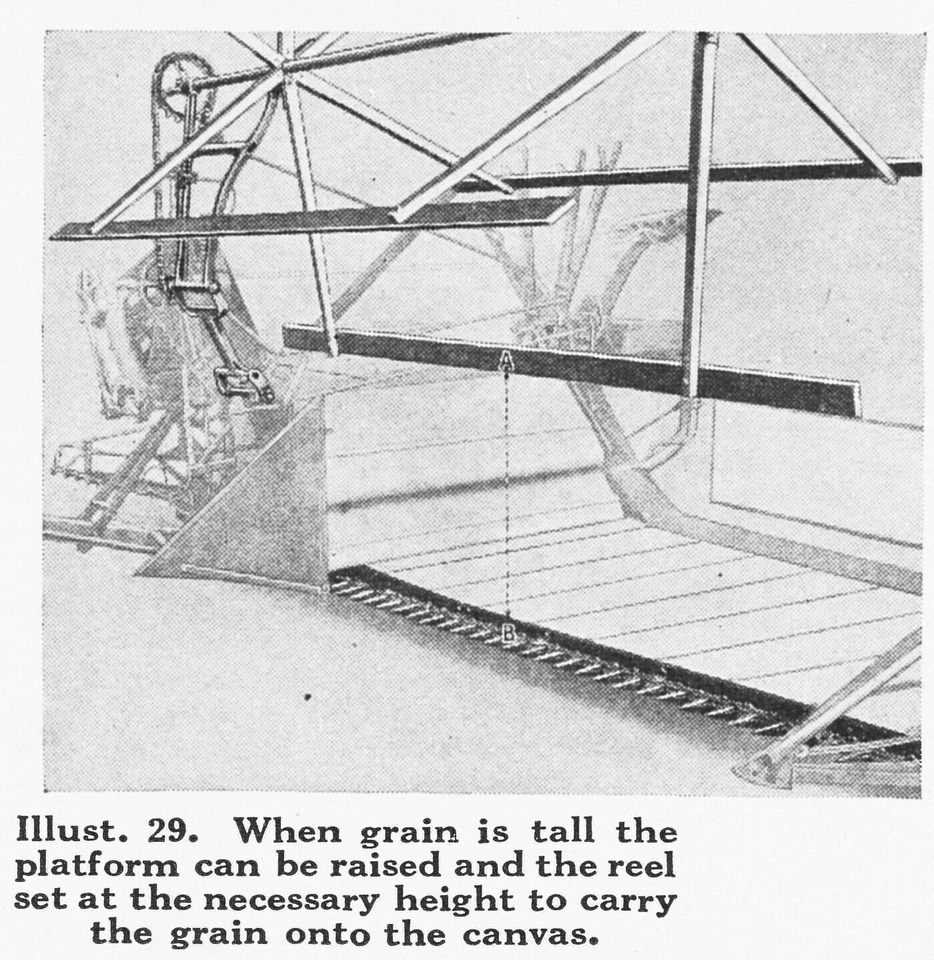 IH McCormick-Deering Grain Binders Brochure Booklet International ...