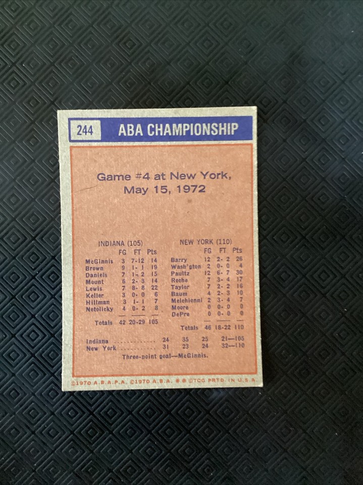 1972-73 Topps Basketball #244 ABA Championship Game 4 Rick Barry | eBay