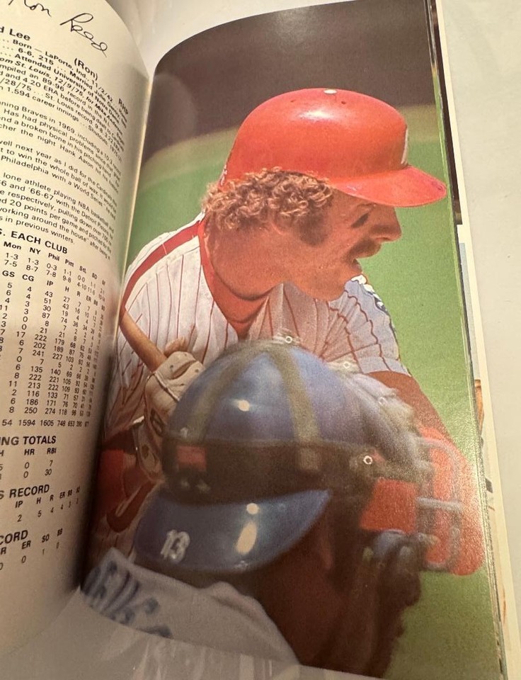 Dick Allen signed 1976 National League East champion Phillies Photo ...