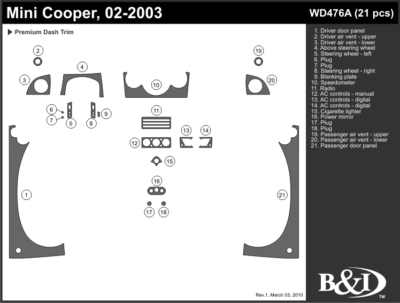 MINI COOPER 2002 2003 DASH TRIM KIT a | eBay