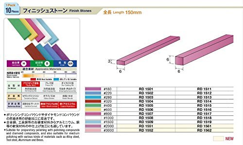 mini tar stick whetstone finishing stone #180 with 10 Pieces... Ships ...
