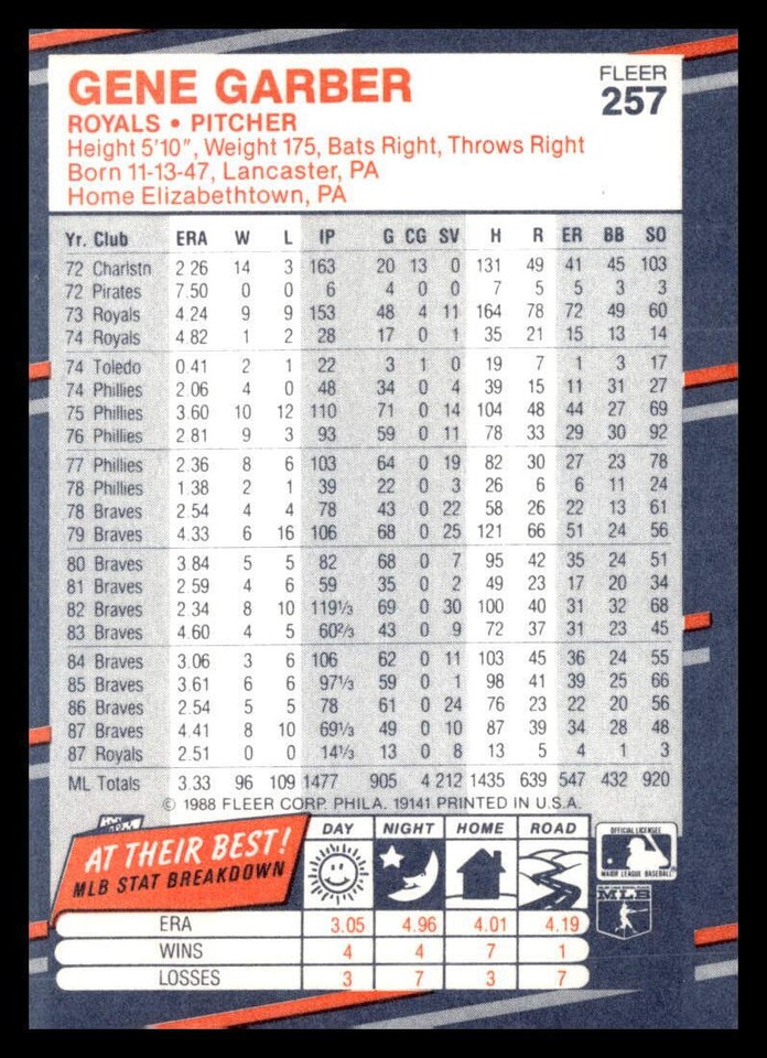 1988 Fleer #257 Gene Garber Kansas City Royals Baseball Card | eBay
