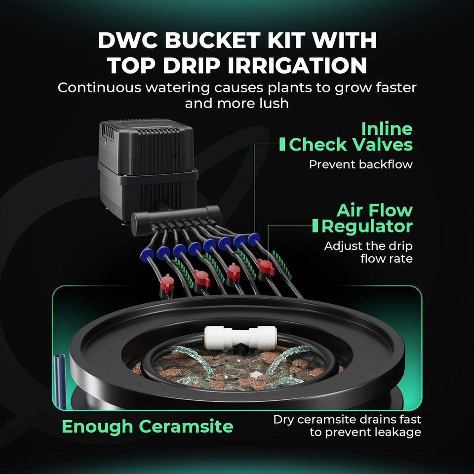 Mars Hydro DWC Hydroponics Grow System 5 Gallon Deep Water Culture with ...
