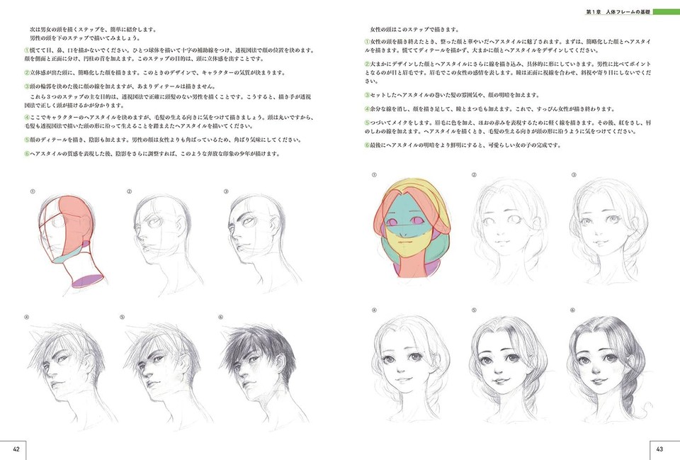 How to Draw Characters Guidebook Human Body Drawing to Character Design ...