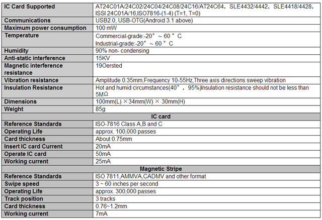 Zcs100-ic USB 3 Track Magnetic Stripe Reader EMV Smart IC Chip Card Rbrand for sale online | eBay