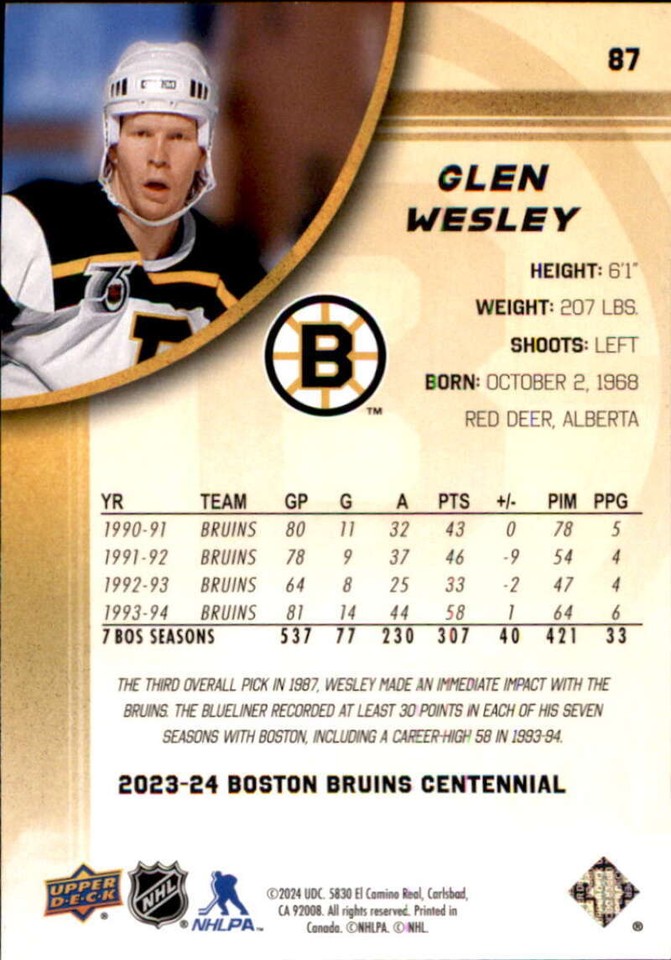 2023-24 Upper Deck Boston Bruins Centennial #87 Glen Wesley Boston ...