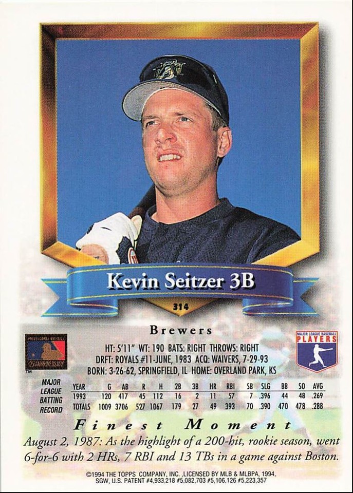 1994 Finest Kevin Seitzer Milwaukee Brewers #314 | eBay