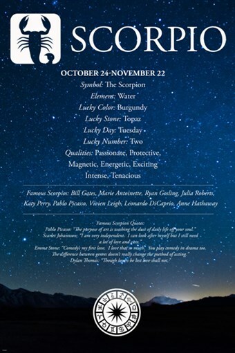 Scorpio Zodiac Sign Characteristics Scorpio Personality Traits : All