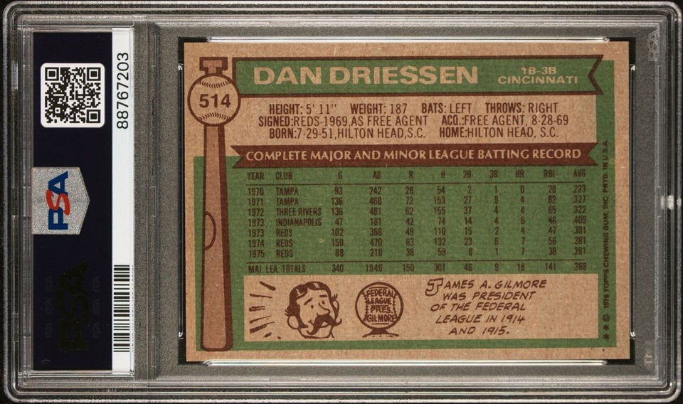 1976 Topps #514 DAN DRIESSEN CINCINNATI REDS PSA 8 NEAR MINT-MINT | eBay