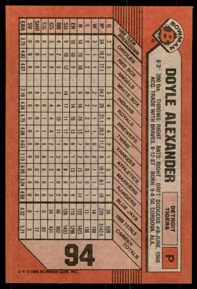 1989 Bowman Baseball Card Doyle Alexander Detroit Tigers #94 | eBay