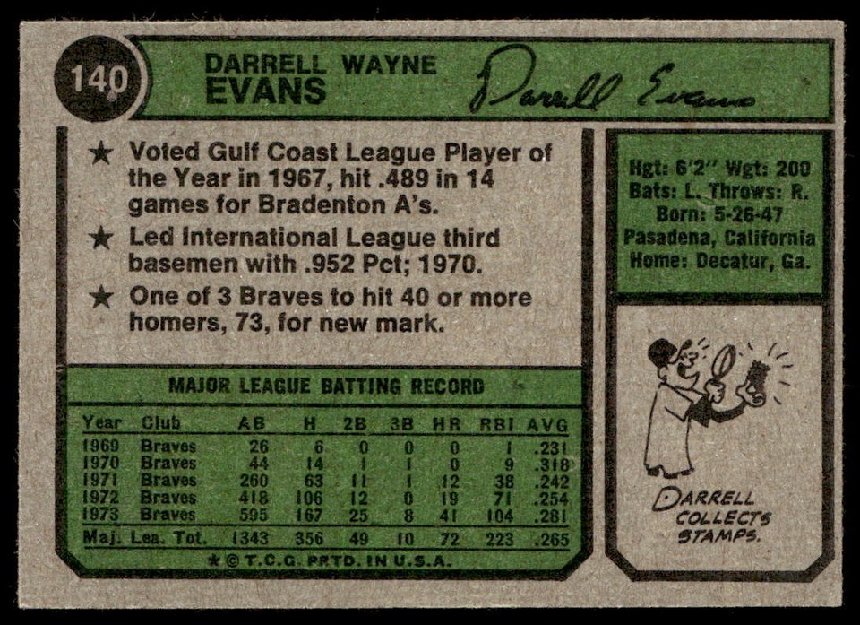 1974 Topps #140 Darrell Evans Baseball Atlanta Braves | eBay