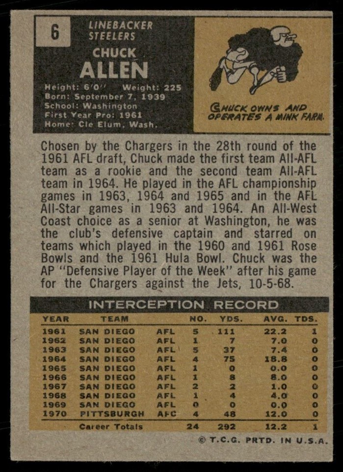 1971 Topps Chuck Allen Pittsburgh Steelers #6 | eBay