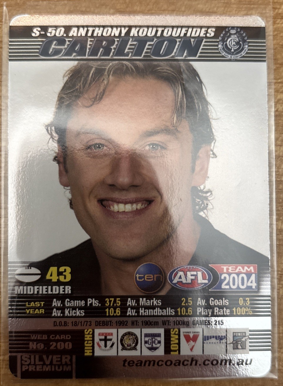 AFL Team Coach 2004 Silver Anthony Koutoufides Carlton Blues Card S-50 ...