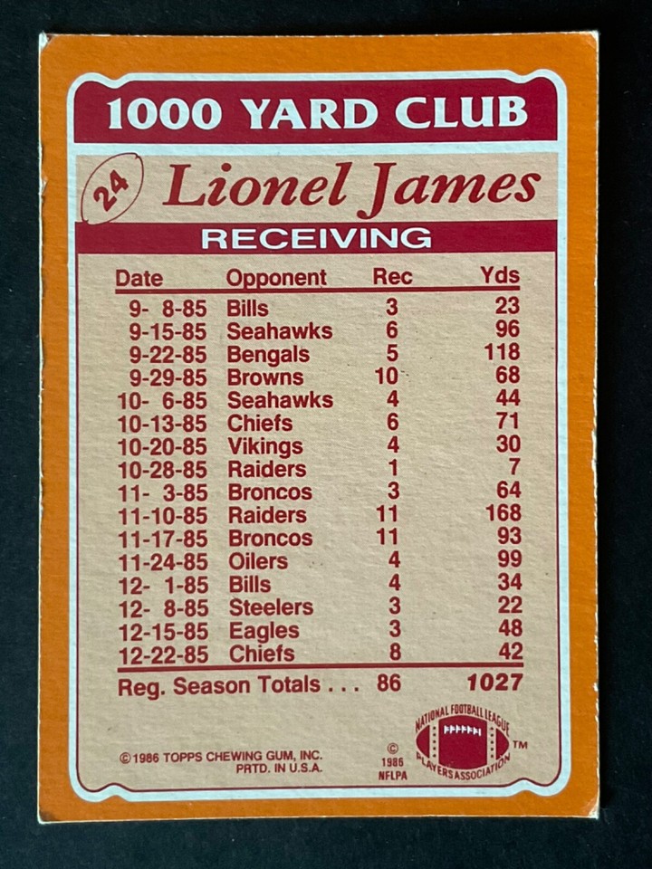 Lionel James 1986 Topps 1000 Yard Glossy Insert Card #24 - San Diego ...
