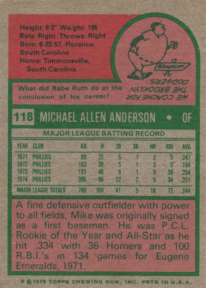 Mike Anderson Philadelphia Phillies 1975 Topps Baseball Card #118 | eBay
